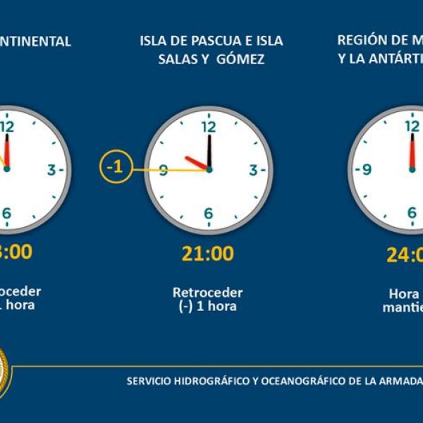 Cambio de hora en Chile Continental e Insular Occidental - Armada de Chile